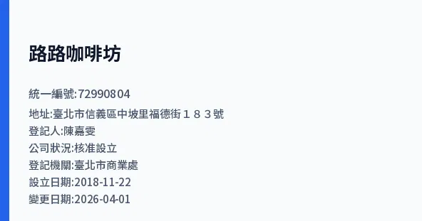 路路咖啡坊的照片-統編 72990804(臺北市) 公司登記資料與營業項目詳細圖表