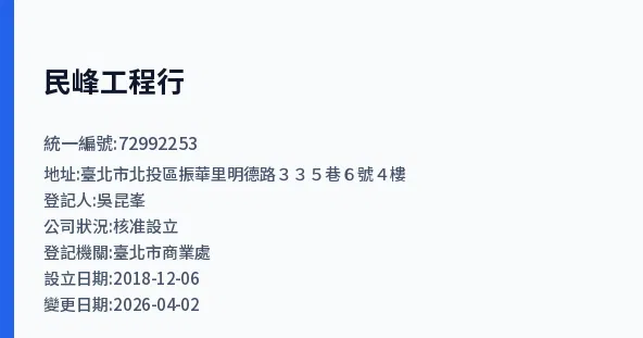 民峰工程行的照片-統編 72992253(臺北市) 公司登記資料與營業項目詳細圖表