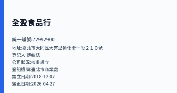 全盈食品行的照片-統編 72992900(臺北市) 公司登記資料與營業項目詳細圖表