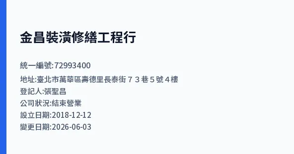 金昌裝潢修繕工程行的照片-統編 72993400(臺北市) 公司登記資料與營業項目詳細圖表