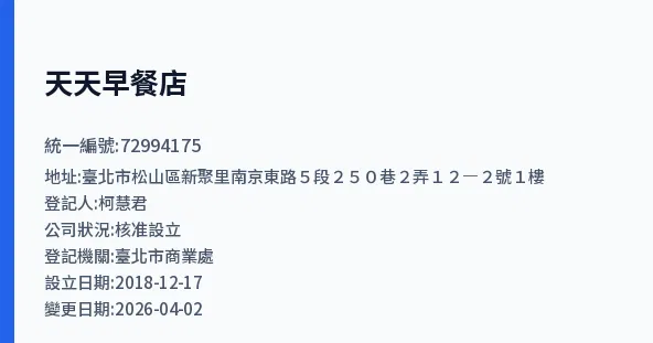 天天早餐店的照片-統編 72994175(臺北市) 公司登記資料與營業項目詳細圖表