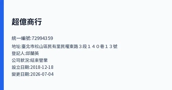 超億商行的照片-統編 72994359(臺北市) 公司登記資料與營業項目詳細圖表