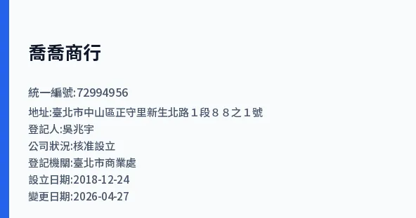 喬喬商行的照片-統編 72994956(臺北市) 公司登記資料與營業項目詳細圖表