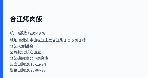 合江烤肉飯的照片-統編 72994978(臺北市) 公司登記資料與營業項目詳細圖表