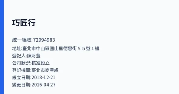 巧匠行的照片-統編 72994983(臺北市) 公司登記資料與營業項目詳細圖表