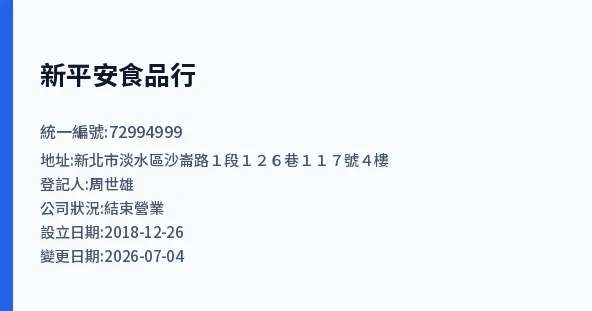 新平安食品行的照片-統編 72994999(新北市) 公司登記資料與營業項目詳細圖表