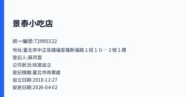 景泰小吃店的照片-統編 72995322(臺北市) 公司登記資料與營業項目詳細圖表