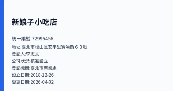 新娘子小吃店的照片-統編 72995456(臺北市) 公司登記資料與營業項目詳細圖表