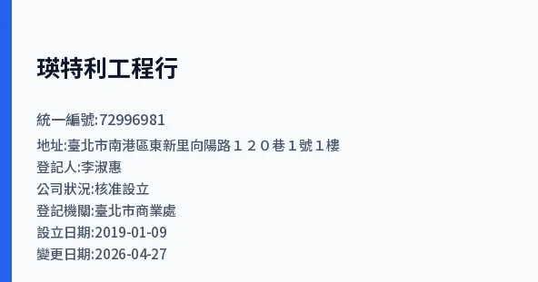 瑛特利工程行的照片-統編 72996981(臺北市) 公司登記資料與營業項目詳細圖表