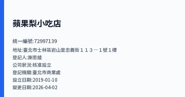 蘋果梨小吃店的照片-統編 72997139(臺北市) 公司登記資料與營業項目詳細圖表