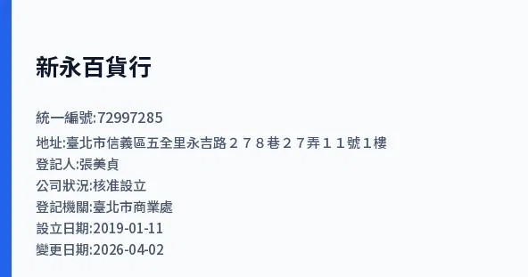 新永百貨行的照片-統編 72997285(臺北市) 公司登記資料與營業項目詳細圖表