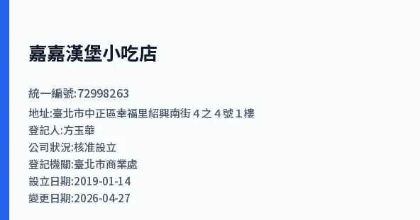 嘉嘉漢堡小吃店的照片-統編 72998263(臺北市) 公司登記資料與營業項目詳細圖表
