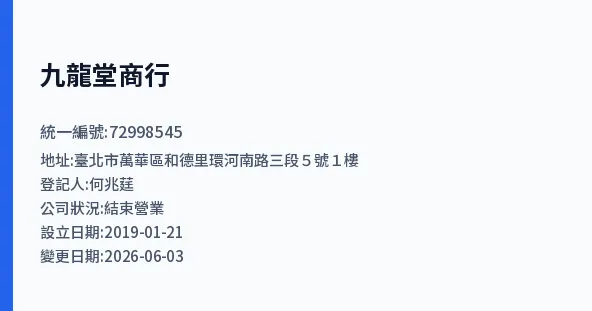 九龍堂商行的照片-統編 72998545(臺北市) 公司登記資料與營業項目詳細圖表