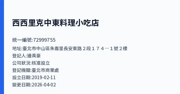 西西里克中東料理小吃店的照片-統編 72999755(臺北市) 公司登記資料與營業項目詳細圖表