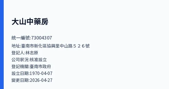 大山中藥房的照片-統編 73004307(臺南市) 公司登記資料與營業項目詳細圖表