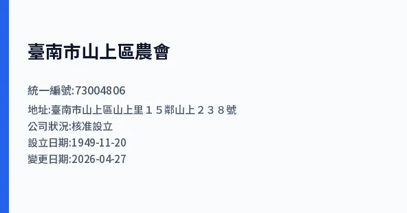 臺南市山上區農會的照片-統編 73004806(臺南市) 公司登記資料與營業項目詳細圖表