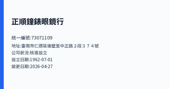 正順鐘錶眼鏡行的照片-統編 73071109(臺南市) 公司登記資料與營業項目詳細圖表