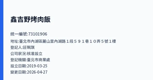 鑫吉野烤肉飯的照片-統編 73101906(臺北市) 公司登記資料與營業項目詳細圖表
