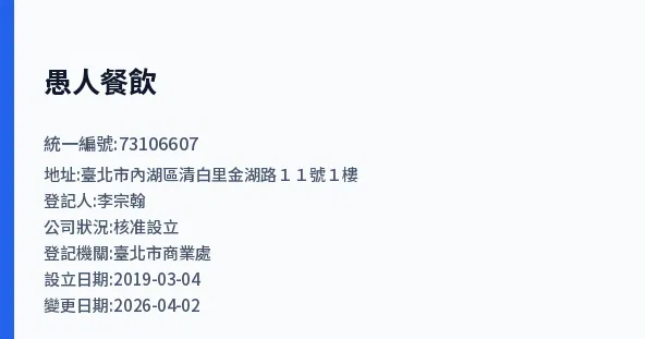 愚人餐飲的照片-統編 73106607(臺北市) 公司登記資料與營業項目詳細圖表