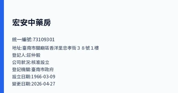 宏安中藥房的照片-統編 73109301(臺南市) 公司登記資料與營業項目詳細圖表