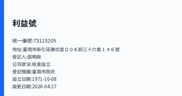 利益號的照片-統編 73115205(臺南市) 公司登記資料與營業項目詳細圖表