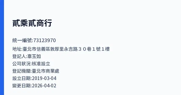 貳乘貳商行的照片-統編 73123970(臺北市) 公司登記資料與營業項目詳細圖表