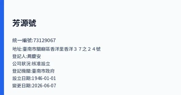芳源號的照片-統編 73129067(臺南市) 公司登記資料與營業項目詳細圖表