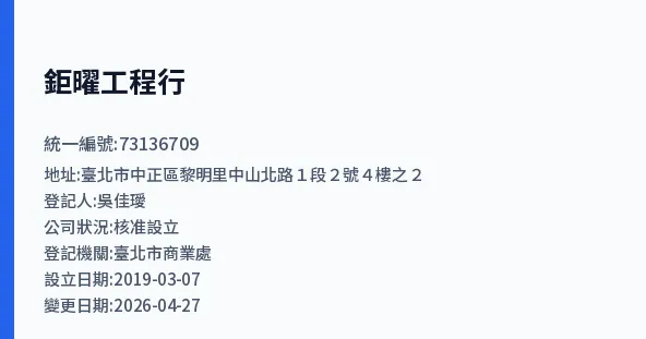 鉅曜工程行的照片-統編 73136709(臺北市) 公司登記資料與營業項目詳細圖表