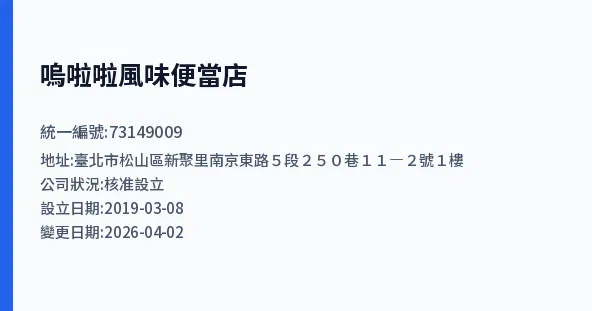 嗚啦啦風味便當店的照片-統編 73149009(臺北市) 公司登記資料與營業項目詳細圖表