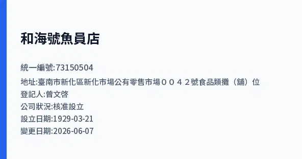 和海號魚員店的照片-統編 73150504(臺南市) 公司登記資料與營業項目詳細圖表