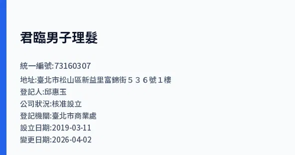 君臨男子理髮的照片-統編 73160307(臺北市) 公司登記資料與營業項目詳細圖表