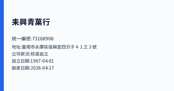 耒興青菓行的照片-統編 73168906(臺南市) 公司登記資料與營業項目詳細圖表