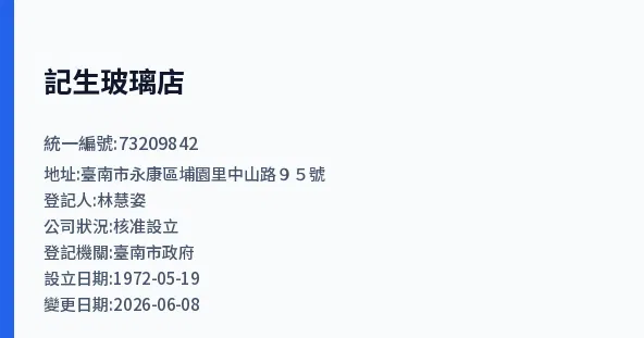 記生玻璃店的照片-統編 73209842(臺南市) 公司登記資料與營業項目詳細圖表
