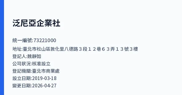 泛尼亞企業社的照片-統編 73221000(臺北市) 公司登記資料與營業項目詳細圖表