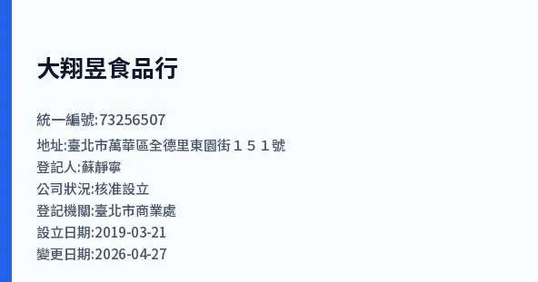 大翔昱食品行的照片-統編 73256507(臺北市) 公司登記資料與營業項目詳細圖表