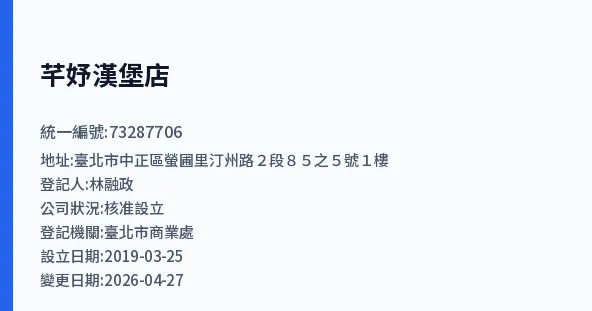 芊妤漢堡店的照片-統編 73287706(臺北市) 公司登記資料與營業項目詳細圖表