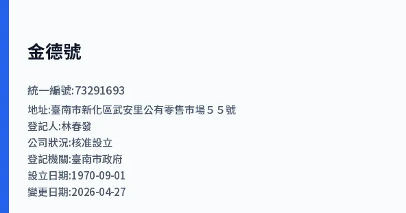 金德號的照片-統編 73291693(臺南市) 公司登記資料與營業項目詳細圖表