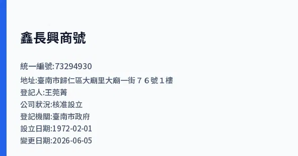 鑫長興商號的照片-統編 73294930(臺南市) 公司登記資料與營業項目詳細圖表