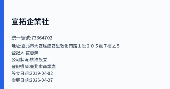 宣拓企業社的照片-統編 73364702(臺北市) 公司登記資料與營業項目詳細圖表