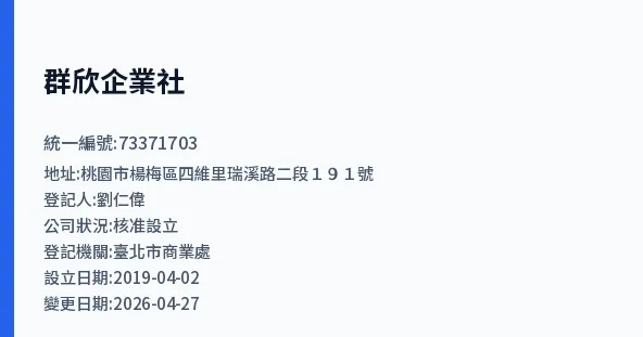 群欣企業社的照片-統編 73371703(桃園市) 公司登記資料與營業項目詳細圖表