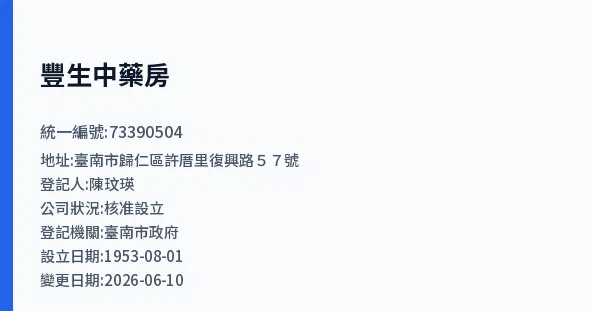 豐生中藥房的照片-統編 73390504(臺南市) 公司登記資料與營業項目詳細圖表