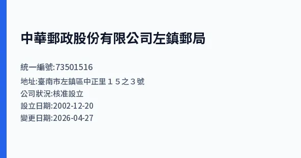 中華郵政股份有限公司左鎮郵局的照片-統編 73501516(臺南市) 公司登記資料與營業項目詳細圖表