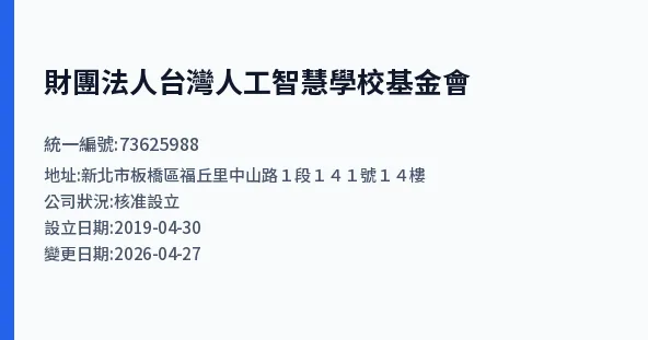 財團法人台灣人工智慧學校基金會的照片-統編 73625988(新北市) 公司登記資料與營業項目詳細圖表