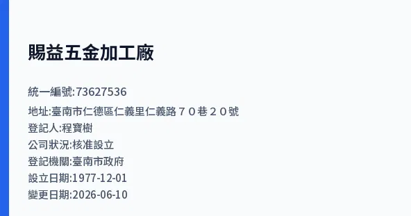 賜益五金加工廠的照片-統編 73627536(臺南市) 公司登記資料與營業項目詳細圖表