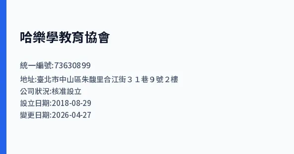 哈樂學教育協會的照片-統編 73630899(臺北市) 公司登記資料與營業項目詳細圖表