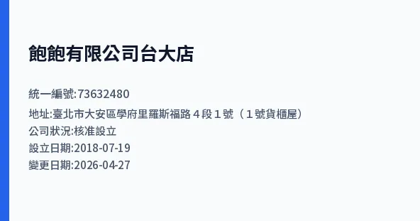 飽飽有限公司台大店的照片-統編 73632480(臺北市) 公司登記資料與營業項目詳細圖表
