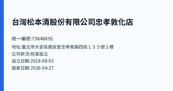 台灣松本清股份有限公司忠孝敦化店的照片-統編 73646891(臺北市) 公司登記資料與營業項目詳細圖表