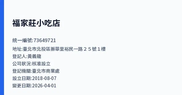 福家莊小吃店的照片-統編 73649721(臺北市) 公司登記資料與營業項目詳細圖表