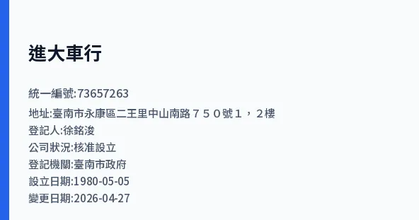 進大車行的照片-統編 73657263(臺南市) 公司登記資料與營業項目詳細圖表
