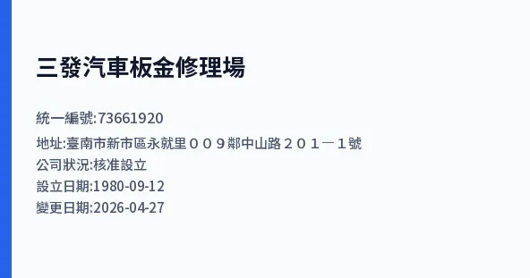 三發汽車板金修理場的照片-統編 73661920(臺南市) 公司登記資料與營業項目詳細圖表